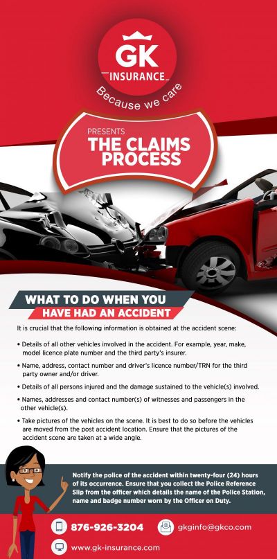 Claims - GK Insurance